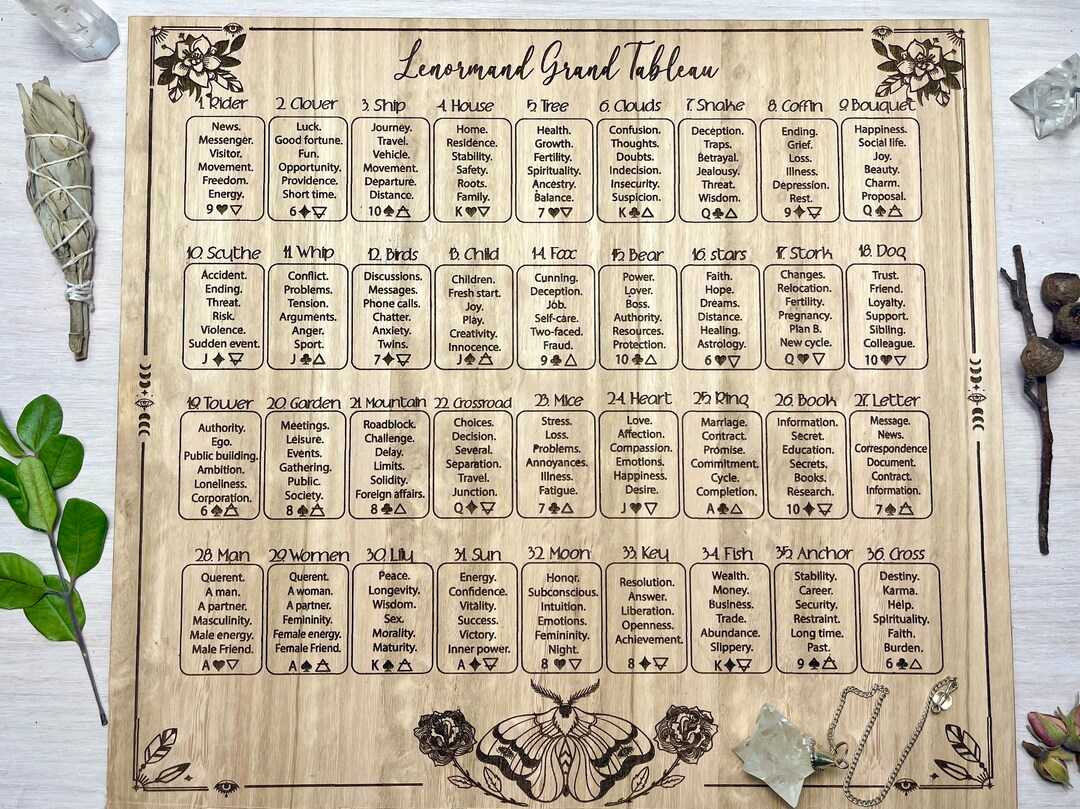 Lenormand Grand Tableau Board | Readings With Mini Wooden Lenormand ...
