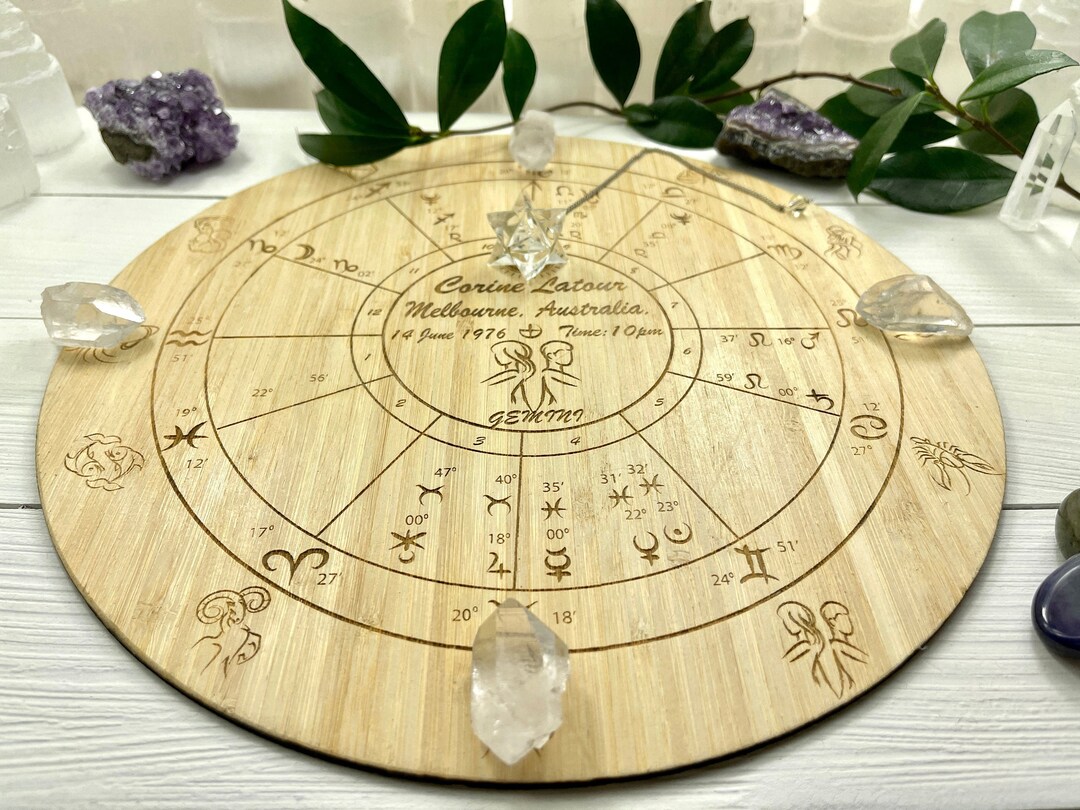 Custom Engraved Astrology Chart - Etsy