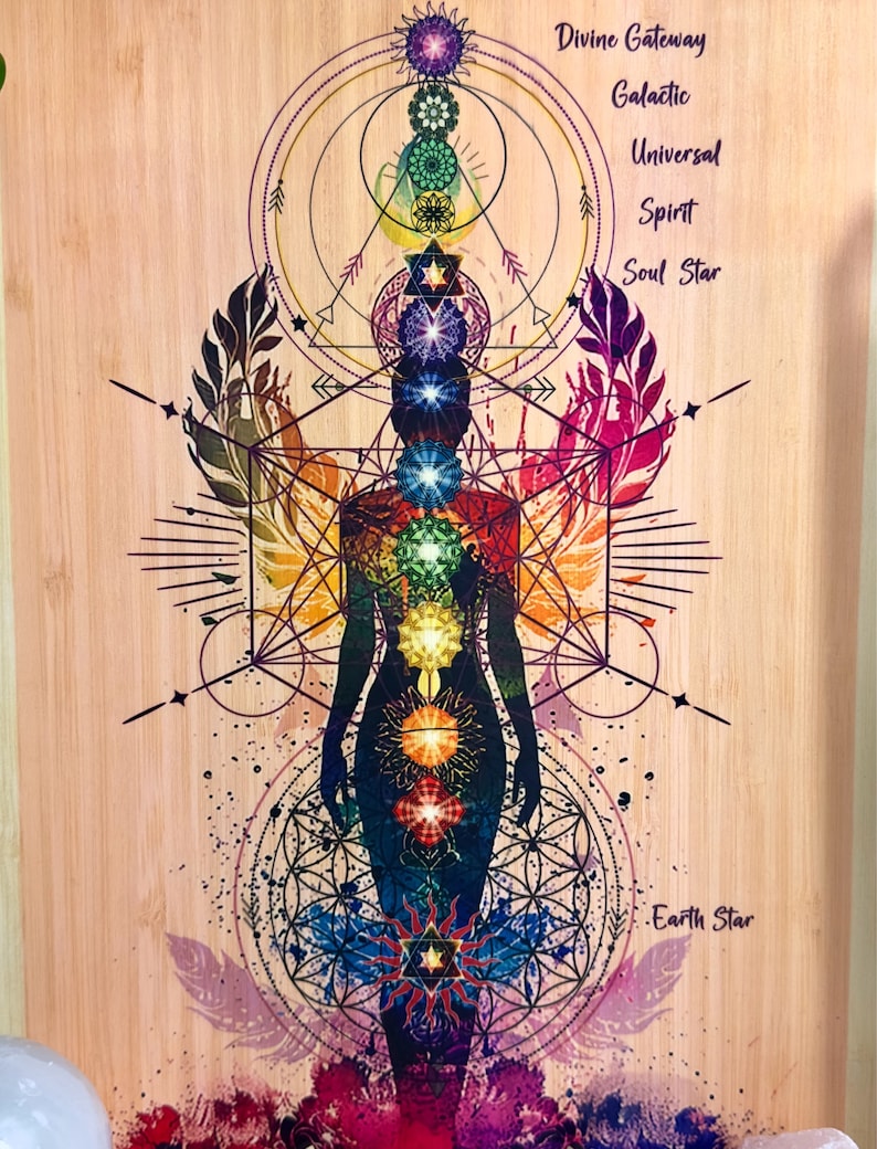 12 Chakra Symbols System | Earth | Soul Star | Non Binary | Distant ...