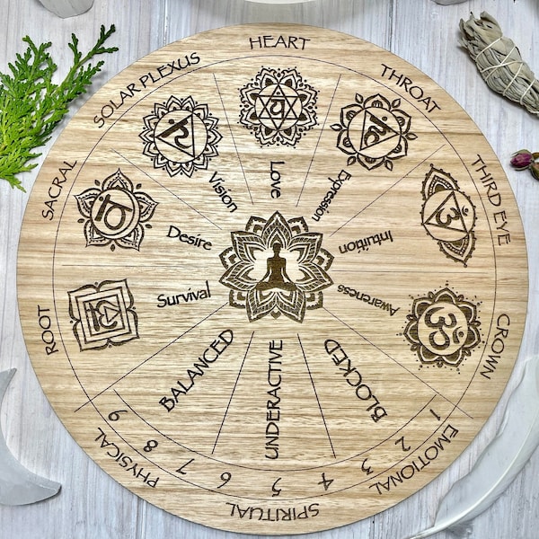 Pendulum Board - Etsy