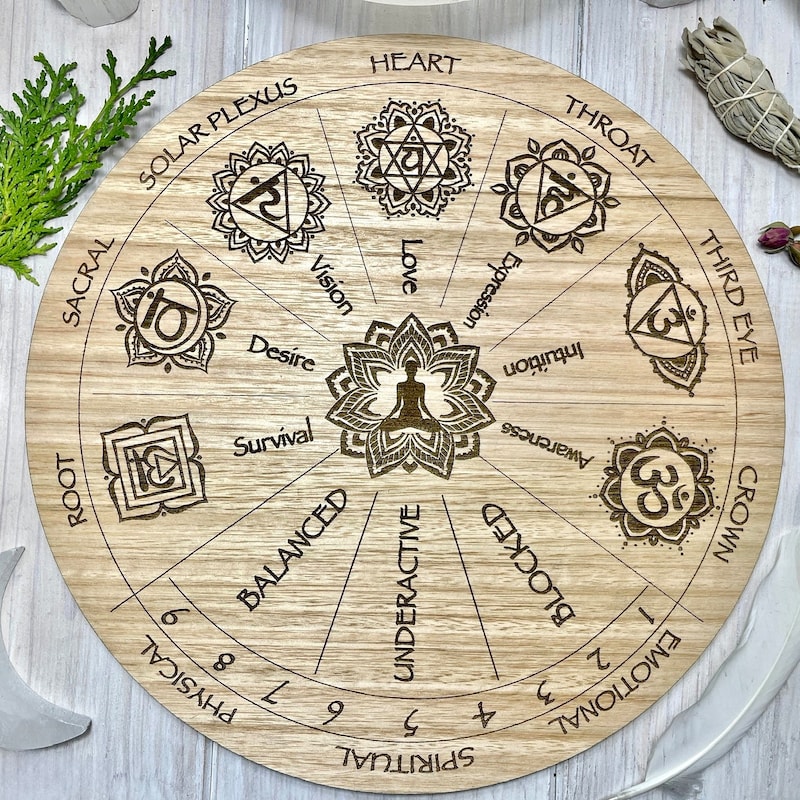 Pendulum Board - Etsy