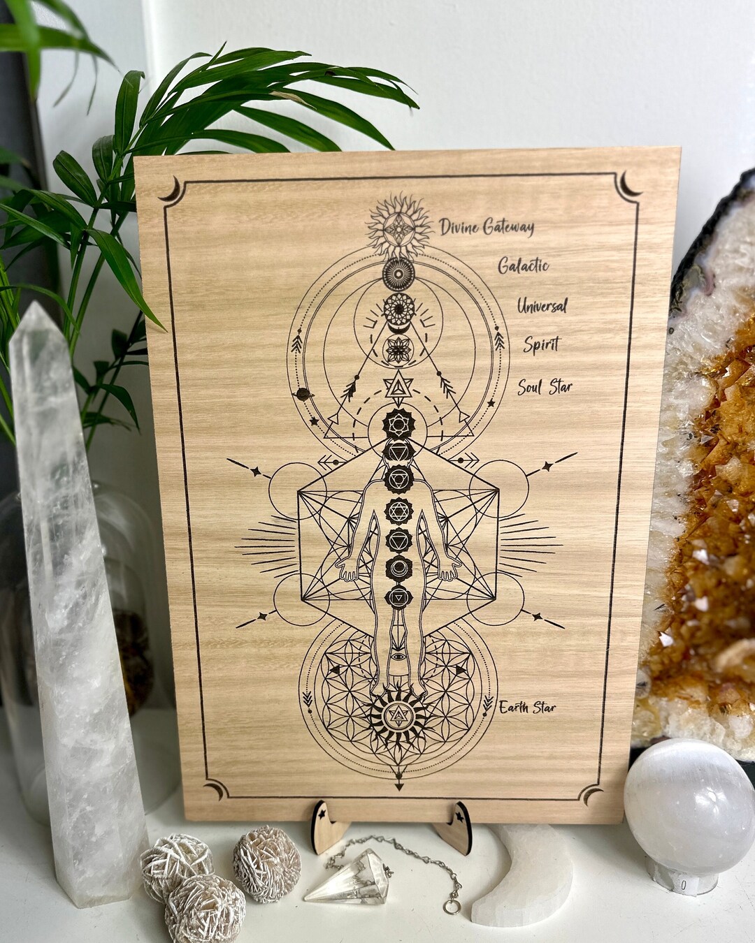 12 Chakra Symbols System | Non Binary | Distant Healing Reiki Board ...