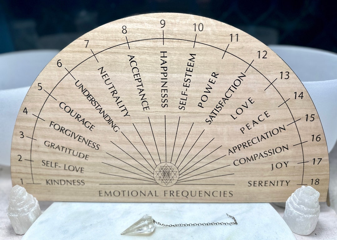 Emotional Frequencies | Chart |pendulum | Custom Engraved Board ...