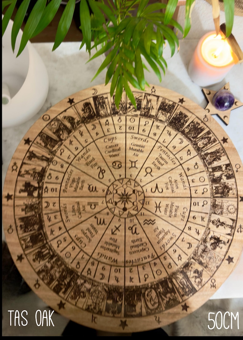 Tarot Chart and Astrology Chart | Board | Pendulum | Readings Board ...