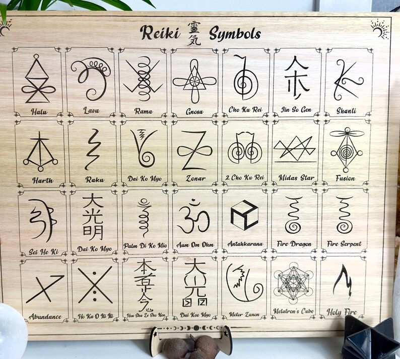 Reiki Symbols & Meanings Wooden Board - Various | Usui | Karuna ...
