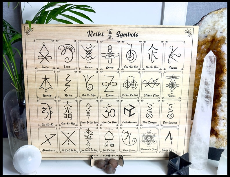 Reiki Symbols & Meanings Wooden Board - Various | Usui | Karuna ...