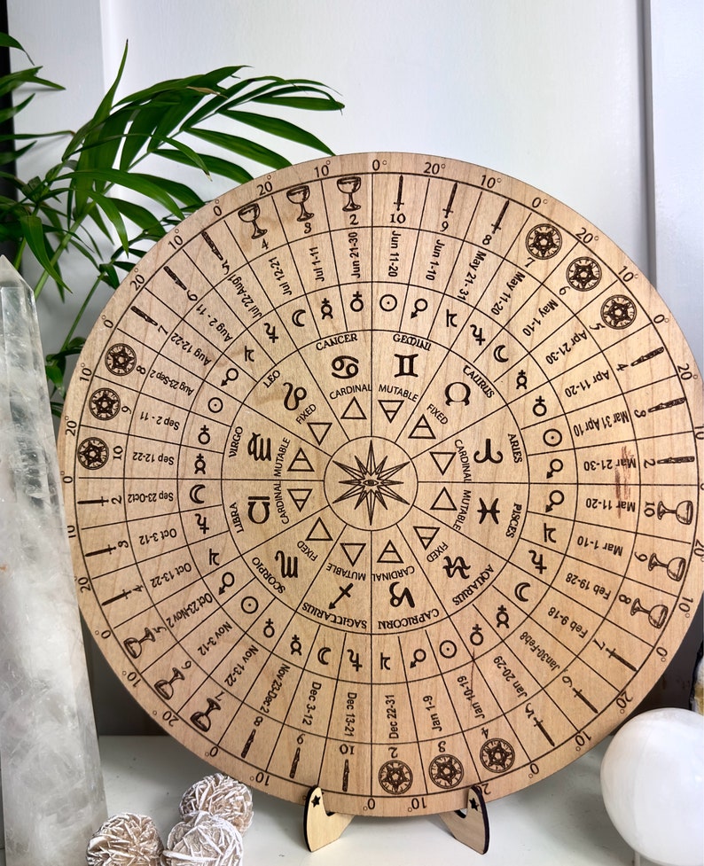 Tarot Chart and Astrology Chart Wheel | Pendulum Dowsing | Readings ...