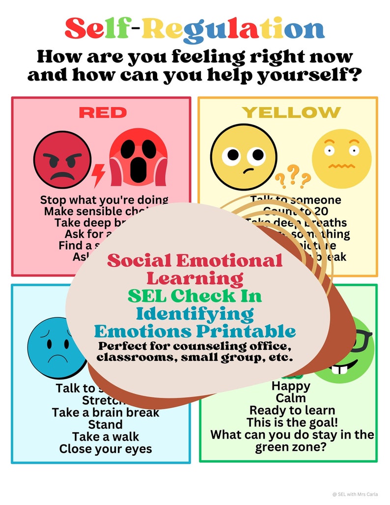 Social Emotional Learning Classroom Decor SEL Resource Self-regulation ...