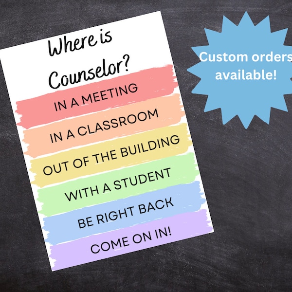 Where Am I Door Sign - Etsy