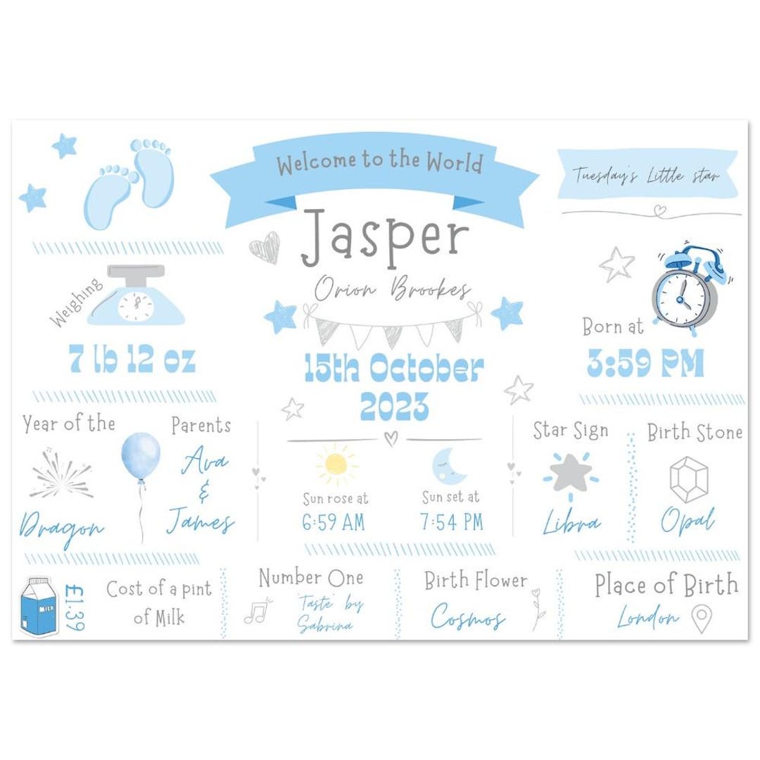 Print Custom Baby Birth Details Nursery Print Personalised Baby Birth ...