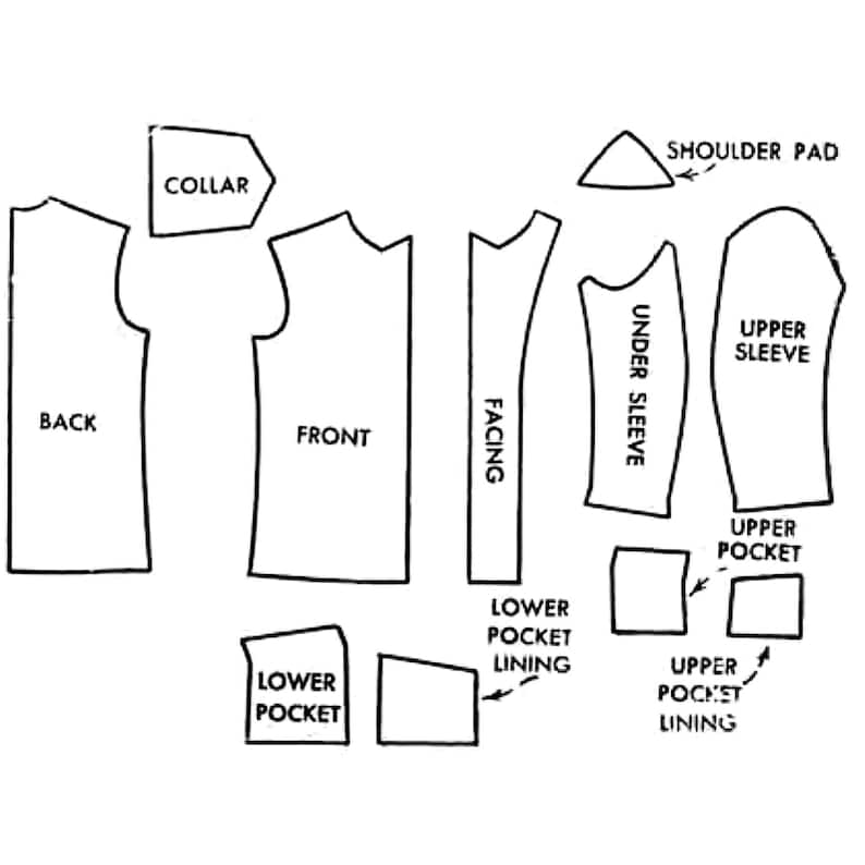 PDF - 1940s Men's Sports Jacket Sewing Pattern: Vintage Style, Chest 38 ...