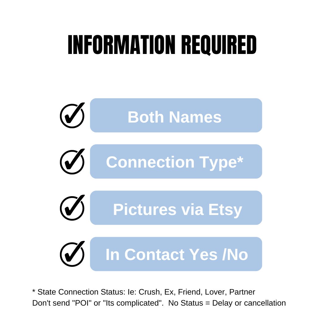 Full Telepathy Reading No Tarot Cards Real Psychic Medium Over - Etsy UK