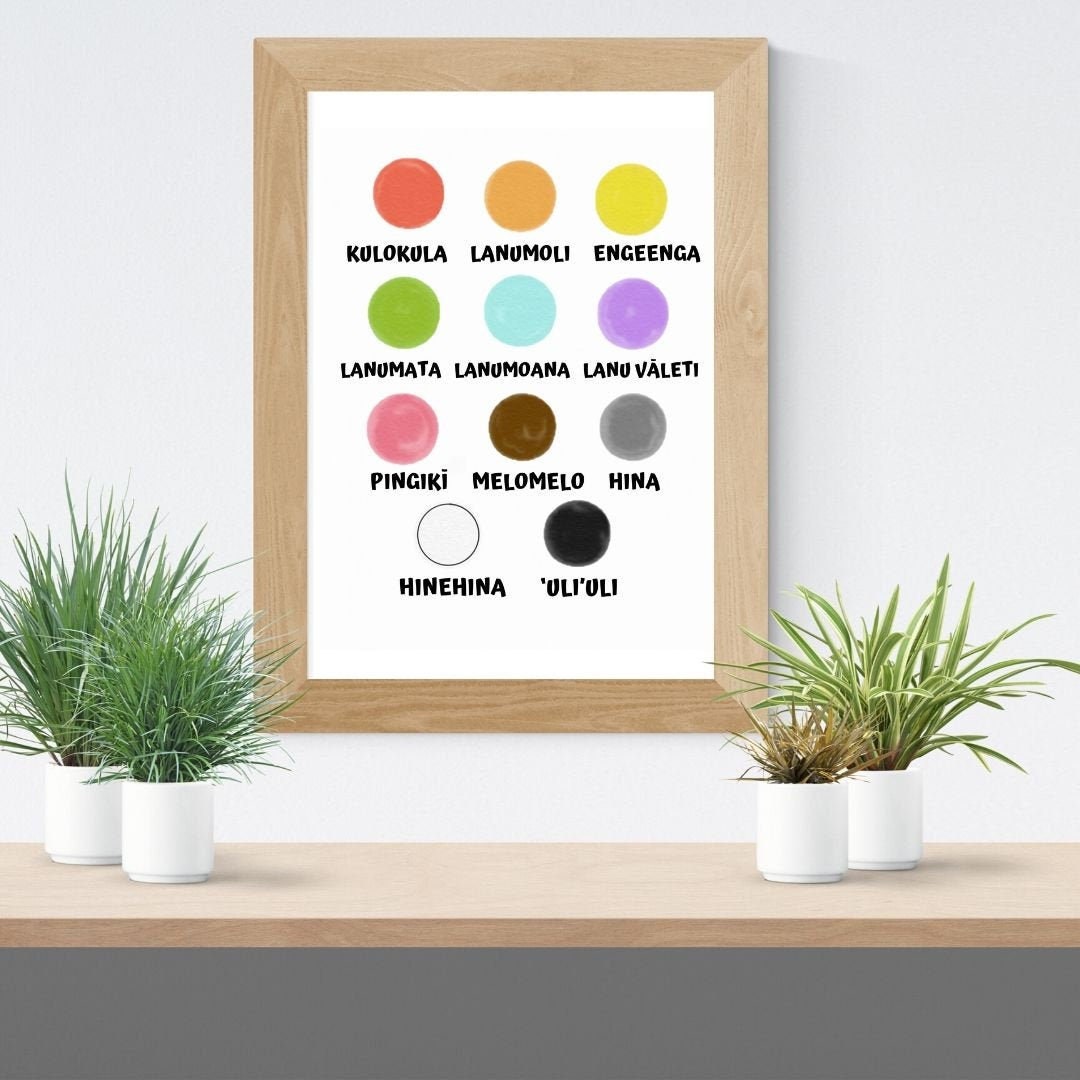 Tongan Colors Digital Print Tongan Art Tonga Wall Print Tongan Language ...