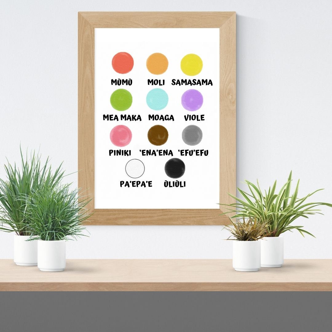 Samoan Colors Digital Print Samoan Art Samoa Wall Print Samoan Language ...