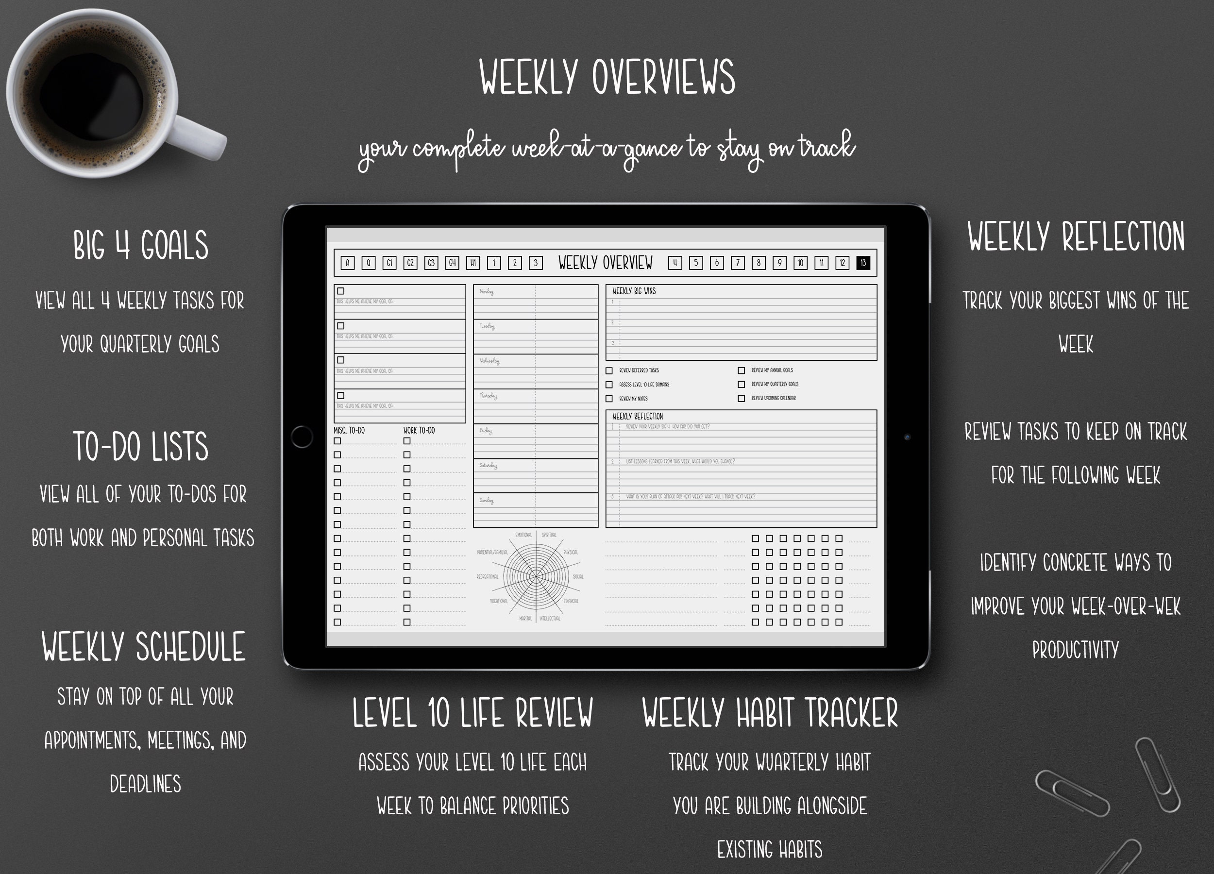 The Planning Habit's Quarterly Goal Setting Planner - Etsy