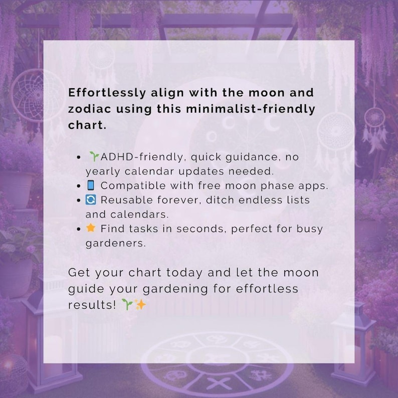 Planting by the Signs – Lunar and Zodiac Moon Phase Chart Printable PDF ...
