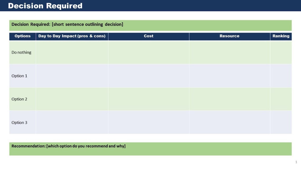 Decision Making Process Template Tool Printable Interactive Powerpoint ...