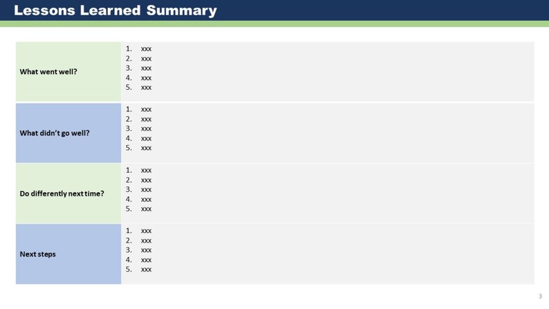 Lessons Learned Template Document Powerpoint Simple Project Management ...