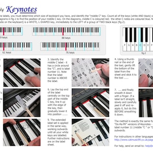 Piano Stickers - Do-re-mi Music Keyboard Key Note Labels With Online ...