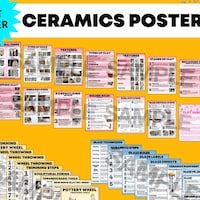 Stages of Clay Poster – Printable Ceramics Classroom Chart – Pottery ...