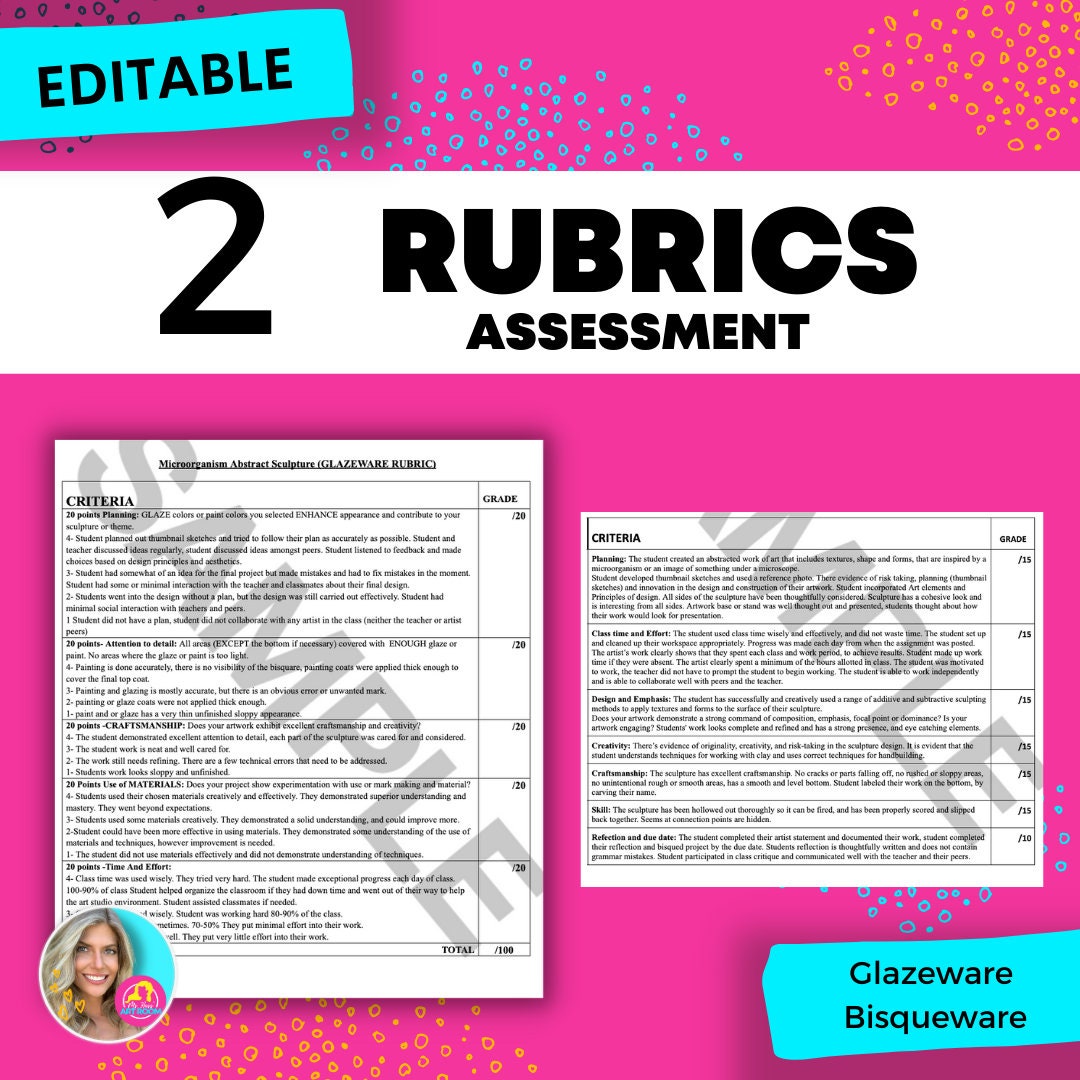 Ceramics Coil Vessel Lesson, Presentation, Handouts, Posters, Rubrics ...