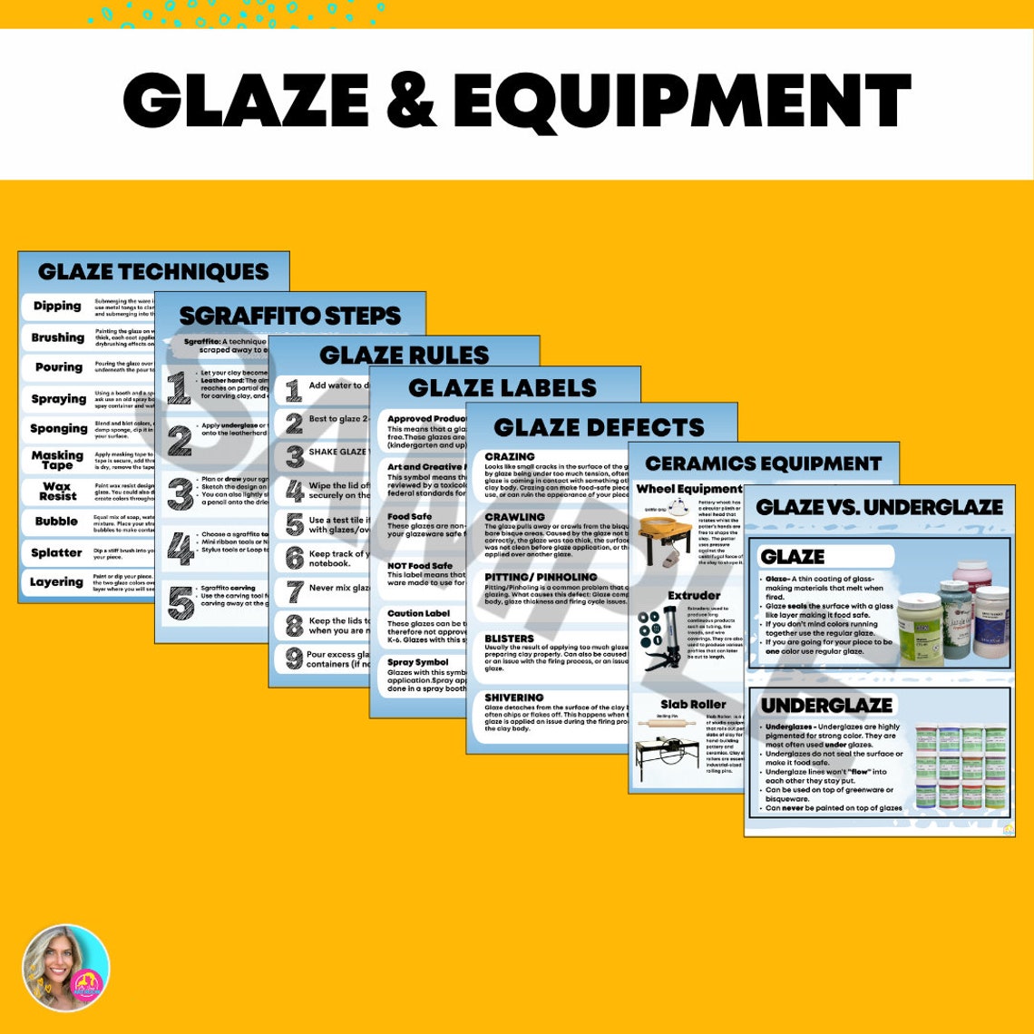 Visual Art 30 Clay Posters for the Ceramics Classroom - Etsy