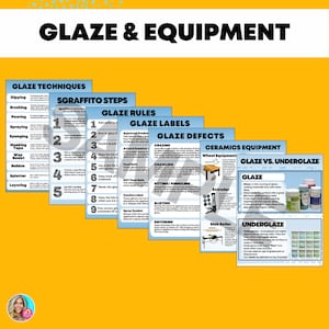 Visual Art 30 Clay Posters for the Ceramics Classroom - Etsy