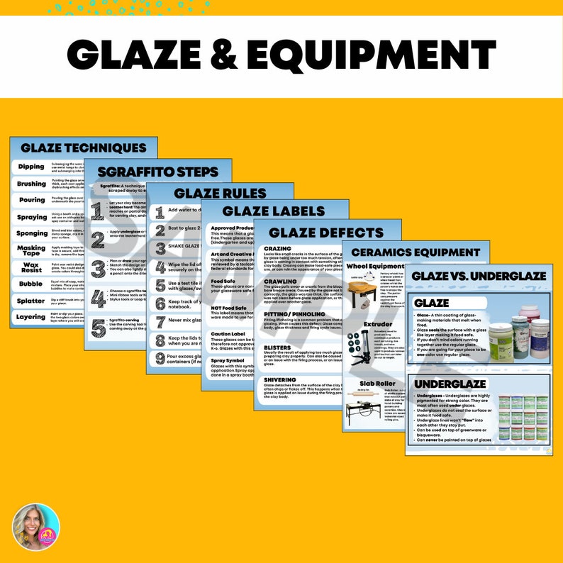 Visual Art 30 Clay Posters for the Ceramics Classroom - Etsy