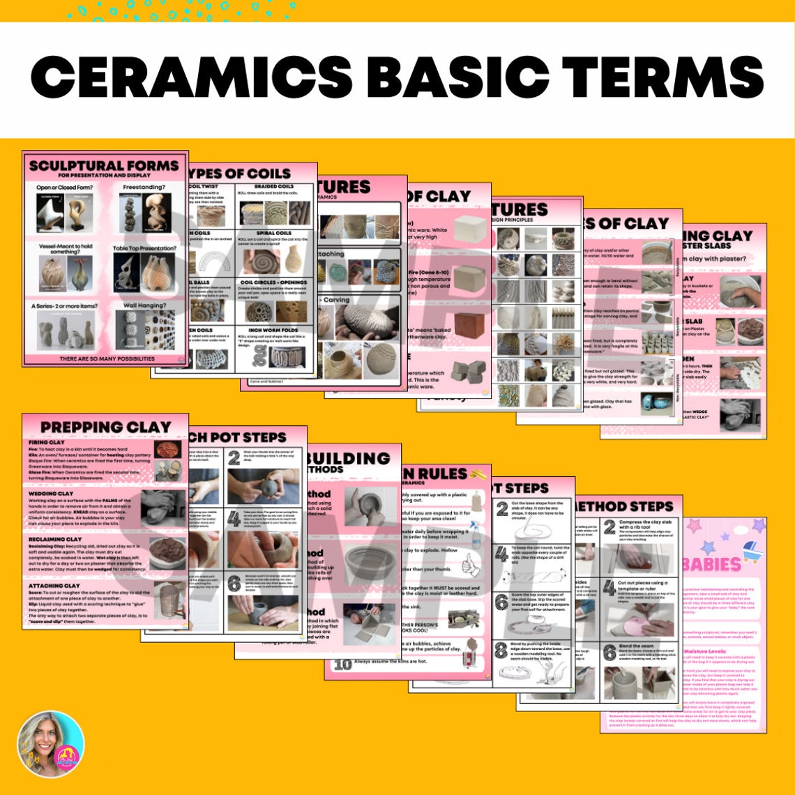 Visual Art 30 Clay Posters for the Ceramics Classroom - Etsy