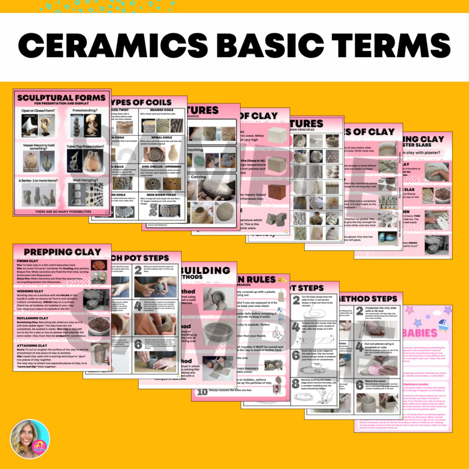 Visual Art 30 Clay Posters for the Ceramics Classroom - Etsy