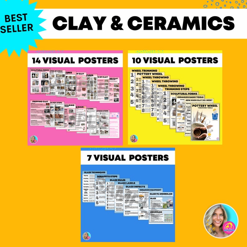 Visual Art 30 Clay Posters for the Ceramics Classroom - Etsy