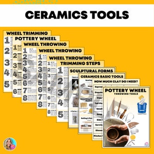 Visual Art 30 Clay Posters for the Ceramics Classroom - Etsy