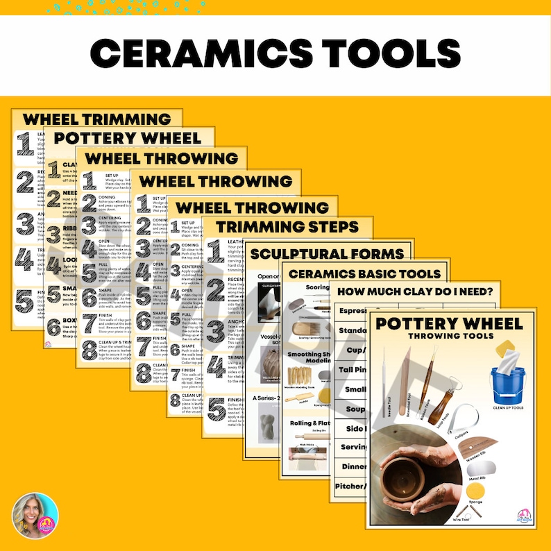 Visual Art 30 Clay Posters for the Ceramics Classroom - Etsy