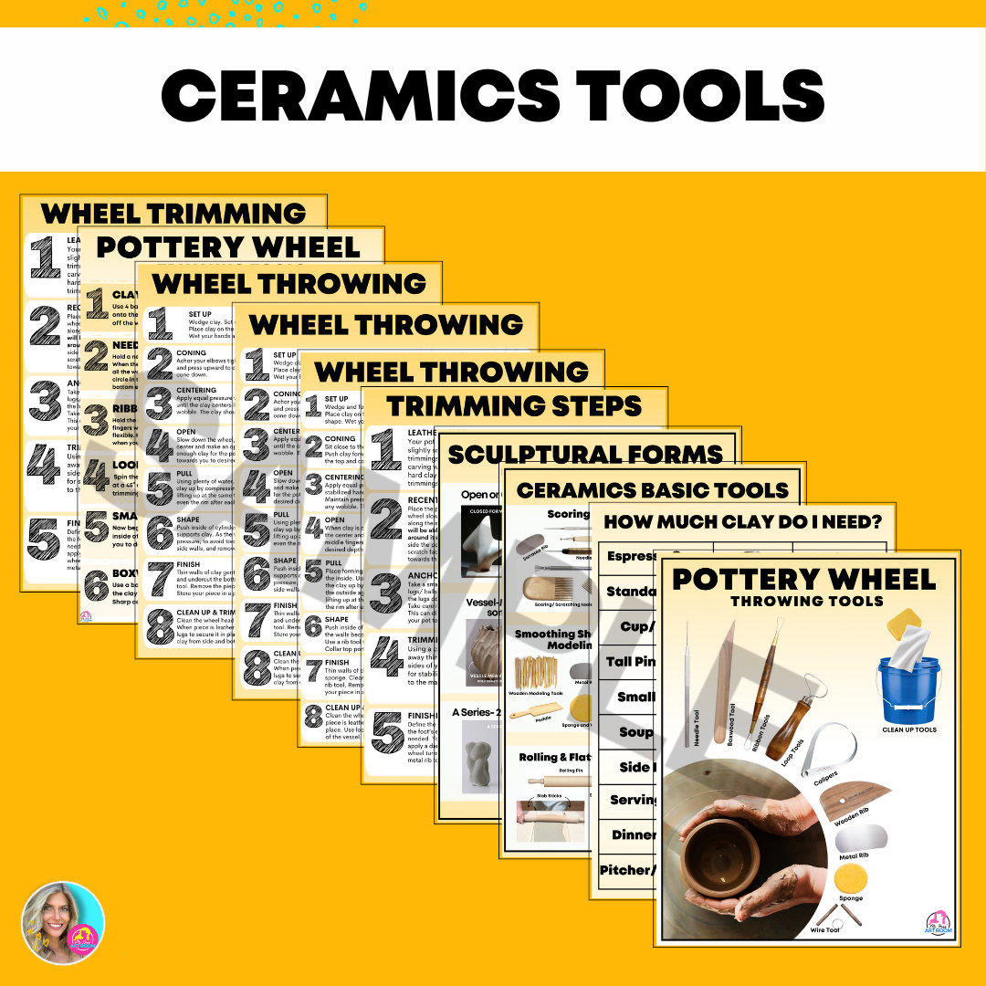 Visual Art 30 Clay Posters for the Ceramics Classroom - Etsy