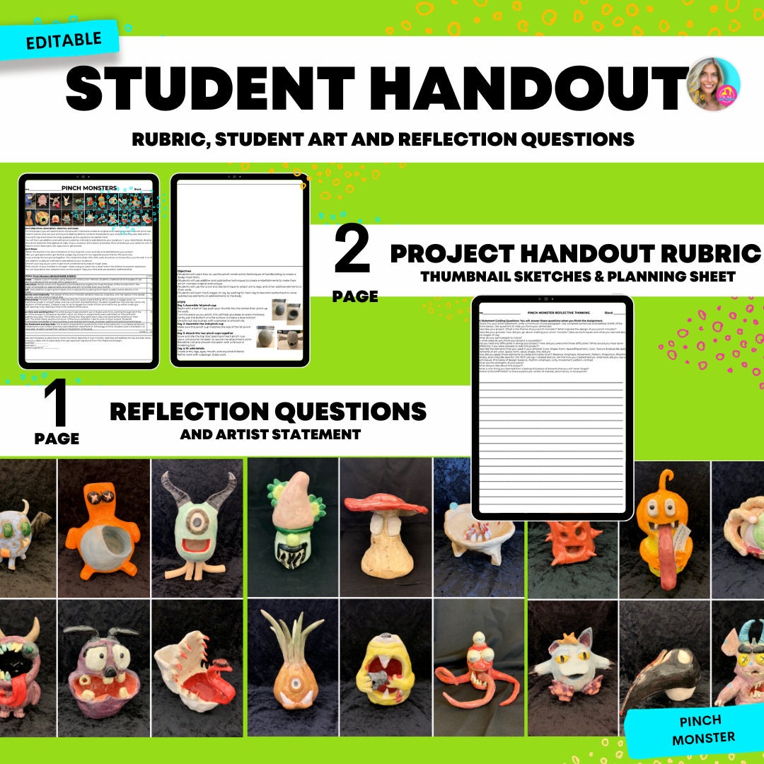 Ceramics and Clay Pinch Monster, Lesson, Presentation, Handouts ...