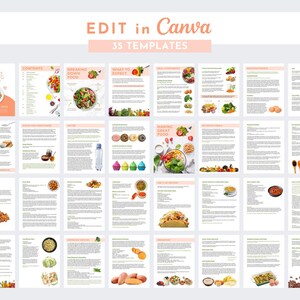 Healthy Eating Guide Ebook Canva Template (PDF) - Etsy