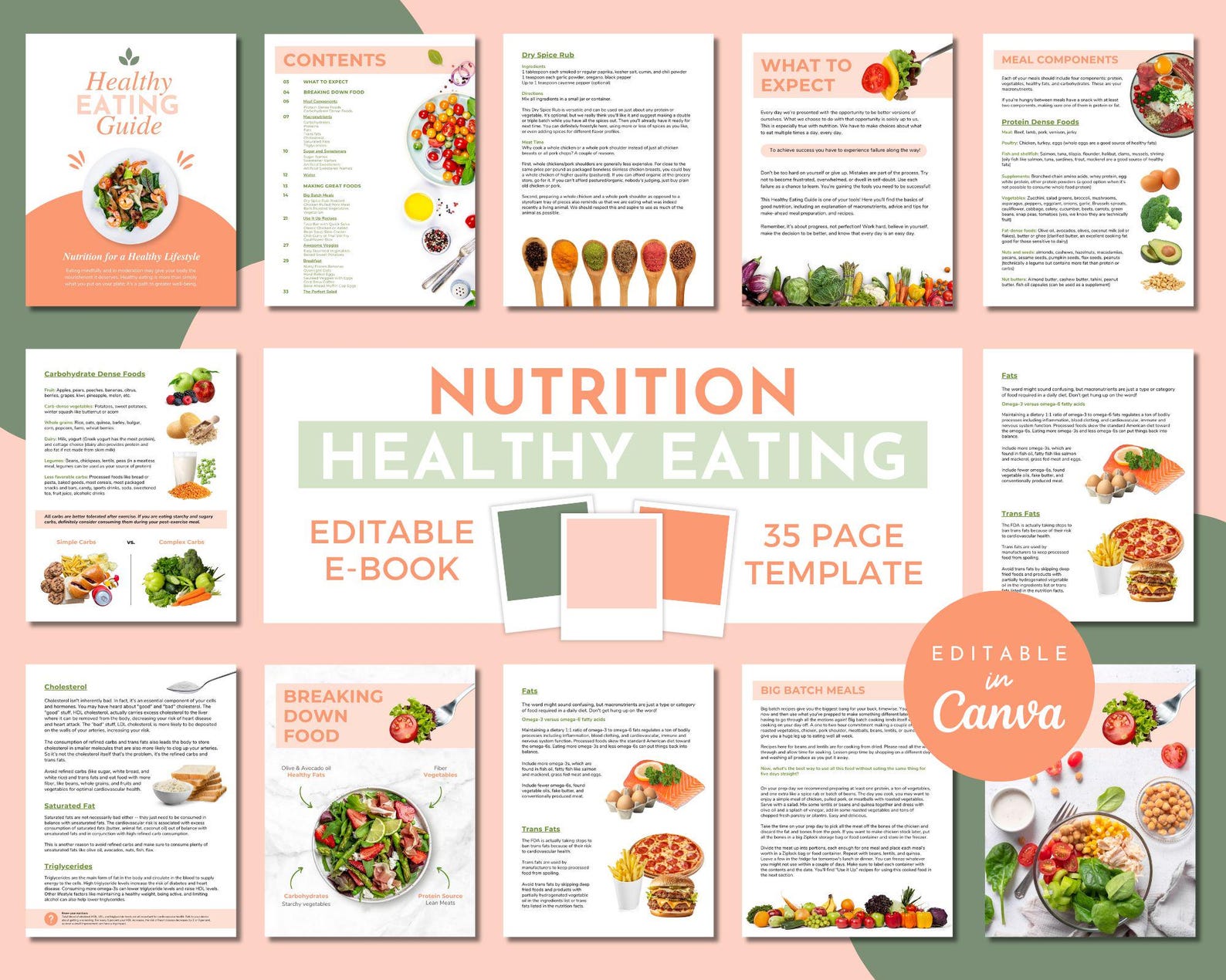 Health and Wellness Nutrition Guide Ebook Canva Template Editable ...