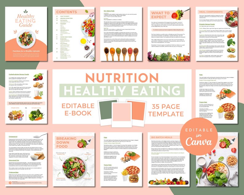 Healthy Eating Guide Ebook Canva Template (PDF) - Etsy