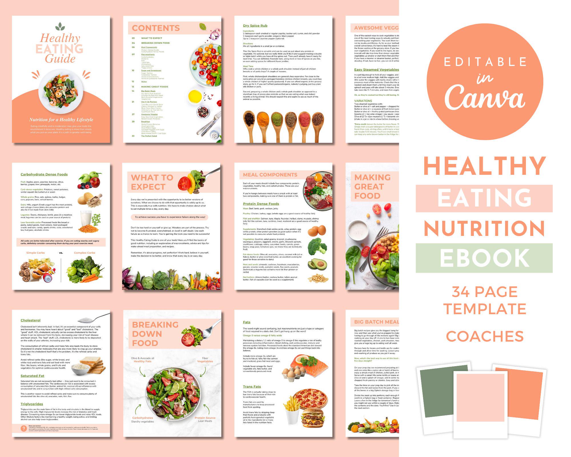 Healthy Eating Guide Ebook Canva Template (PDF) - Etsy
