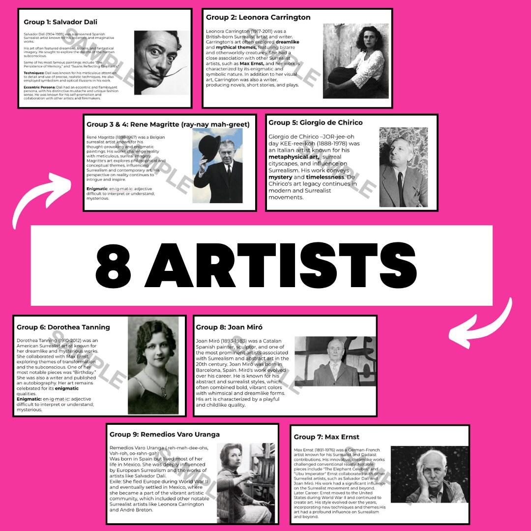 Visual Art- Surrealism Lesson, Presentation, 10 Handouts, Rubric ...