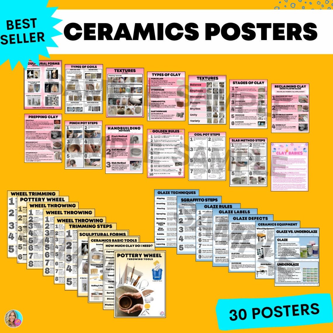 Visual Art 30 Clay Posters for the Ceramics Classroom - Etsy