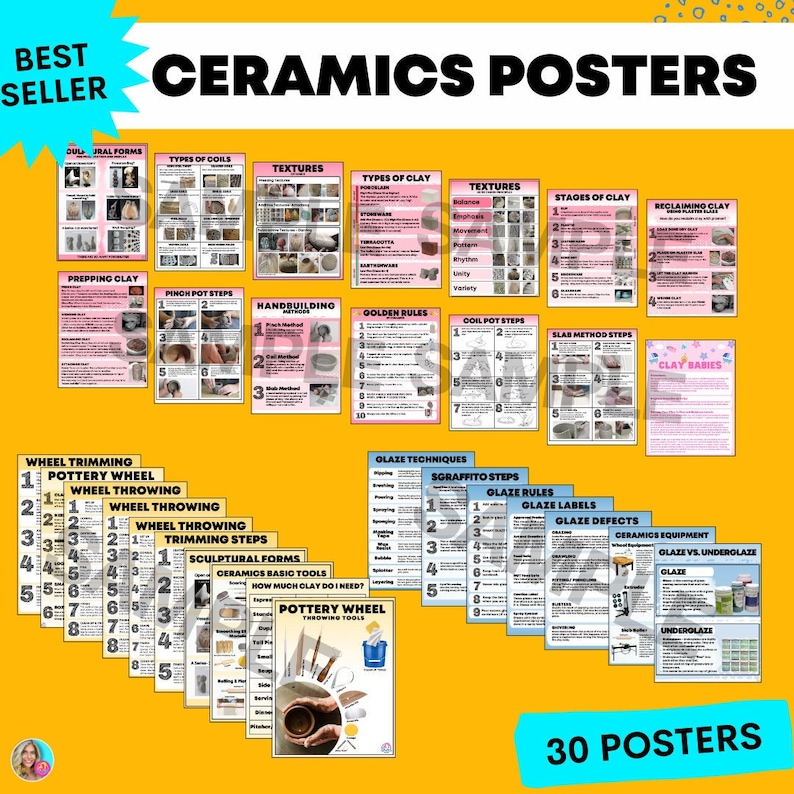 Visual Art 30 Clay Posters for the Ceramics Classroom - Etsy