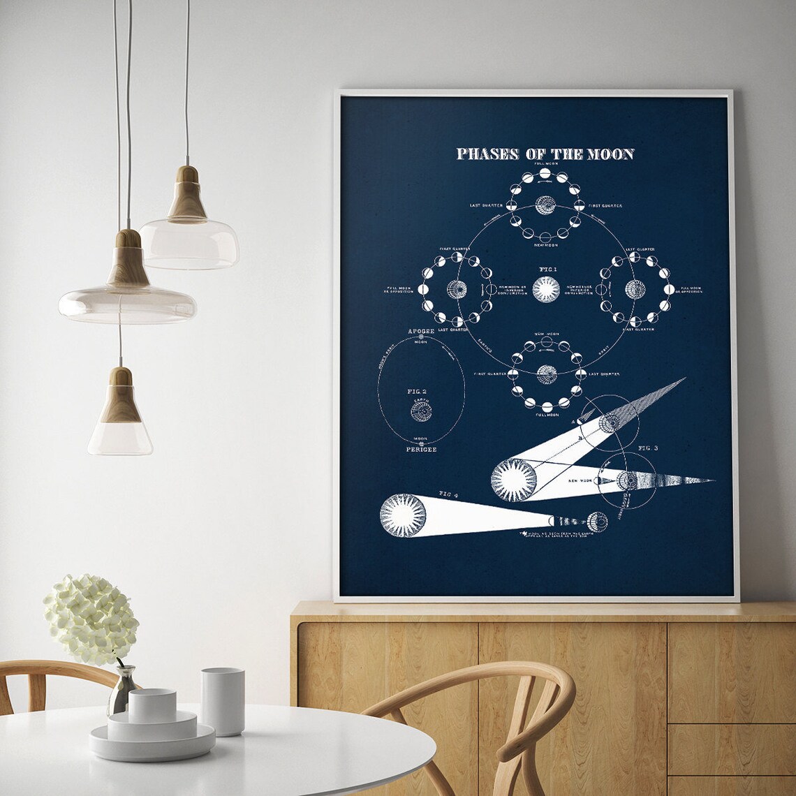 Moon Phases Poster Moon Phases Print Moon Phases Art Moon - Etsy