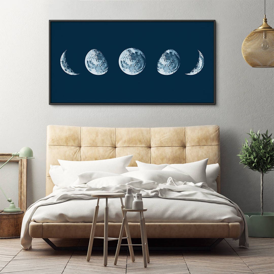 Moon Phases Print, Moon Phases Poster, Phases of the Moon, Moon Print ...