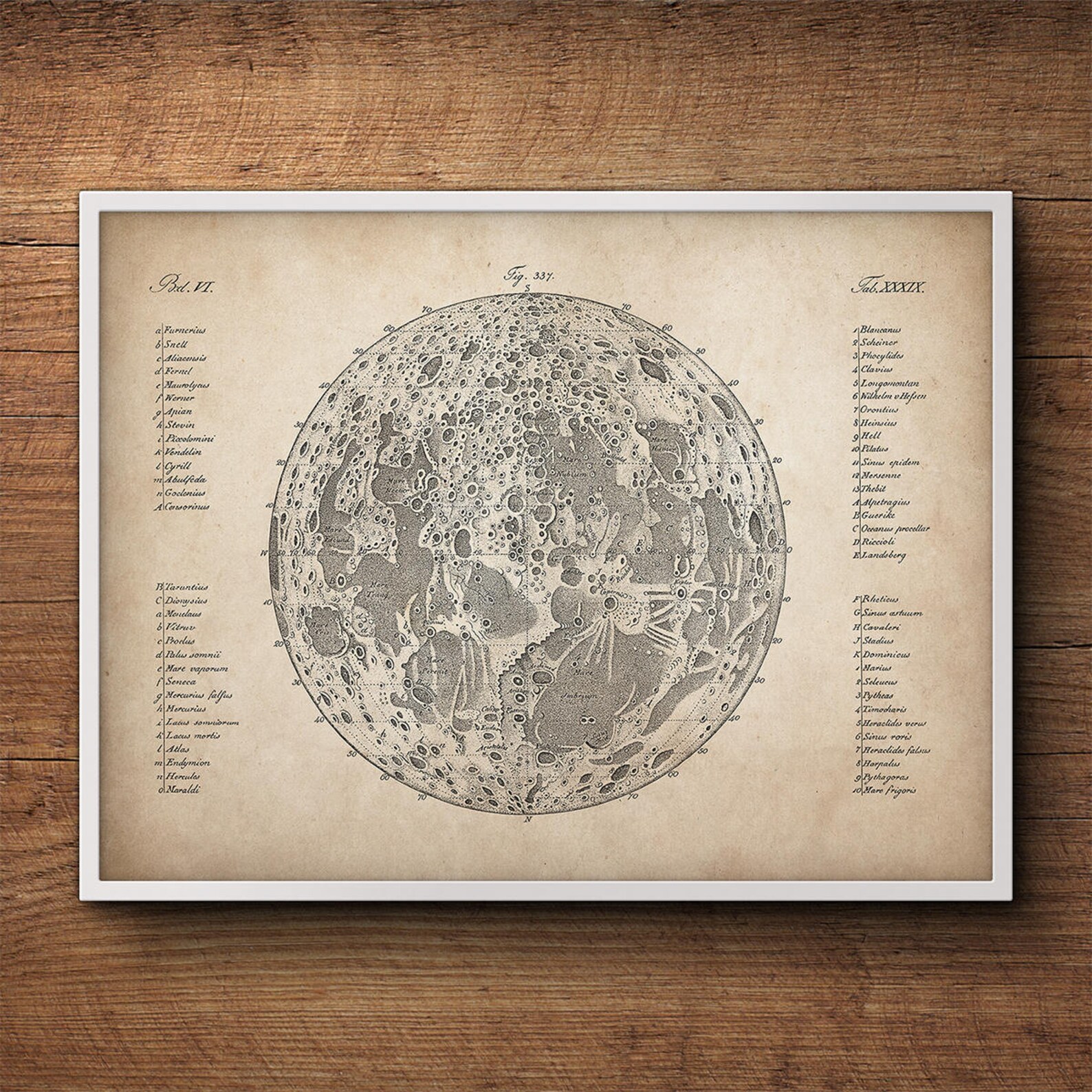 Moon Print, Moon Chart, Astronomy Poster, Moon Poster, Moon Wall Art ...