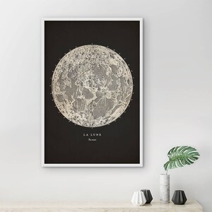 Moon Print, Full Moon Print, Moon Poster, Moon Wall Art, Nautical Decor ...