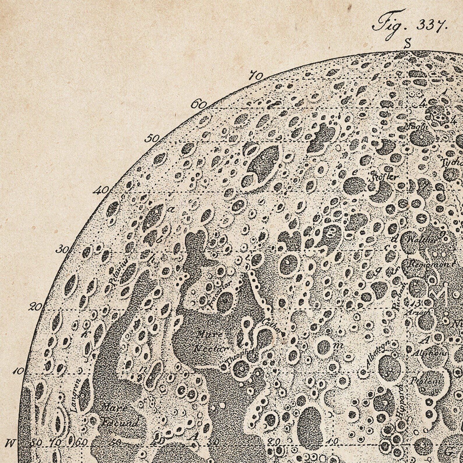 Moon Print Moon Chart Astronomy Poster Moon Poster Moon | Etsy