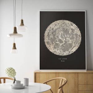 Moon Print, Full Moon Print, Moon Poster, Moon Wall Art, Nautical Decor ...