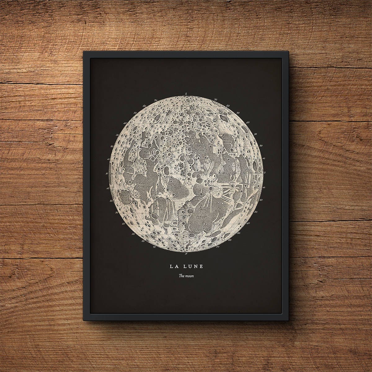 Moon Print Full Moon Print Moon Poster Moon Wall Art | Etsy