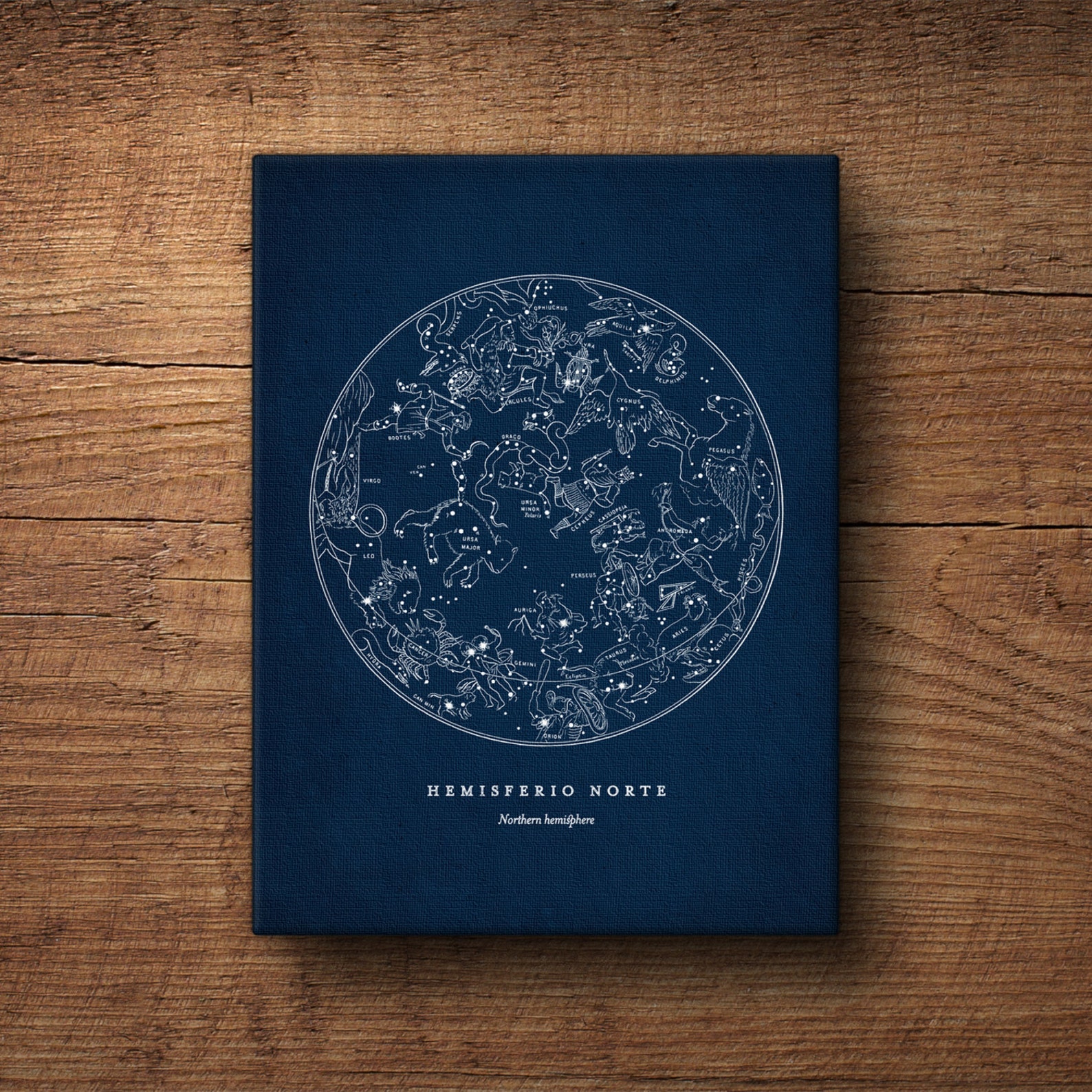 Constellations Print Set of 2 on Canvas, Star Map, Constellation Art ...